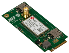 Συστήματα Συναγερμού: GPRS GSM 2G